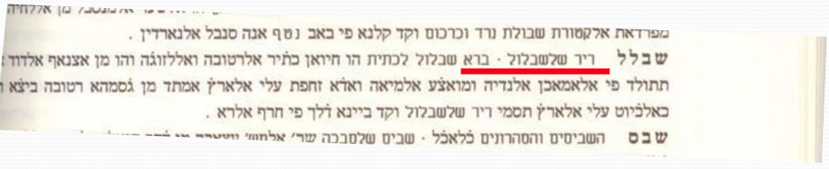 Is Snail Mentioned in the Gemara as Shablul and NOT Chilazon? - Blue ...