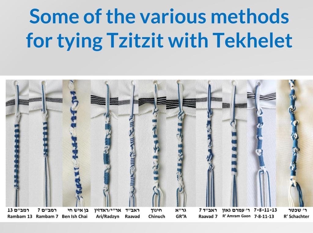 Tzitzis - Tout - Blue Fringes - Techeiles - Tekhelet - Techelet - Tcheiles