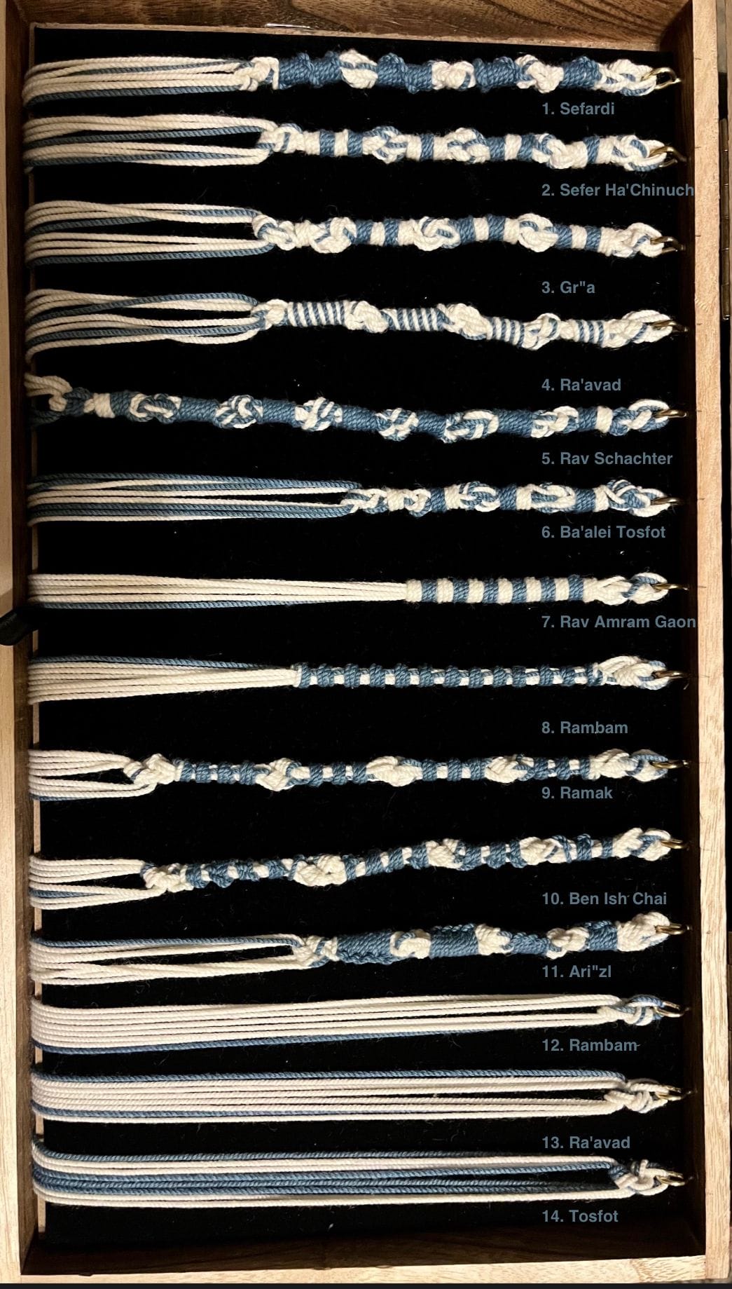 Tzitzis Strings - Blue Fringes - Techeiles - Tekhelet - Techelet - Tcheiles